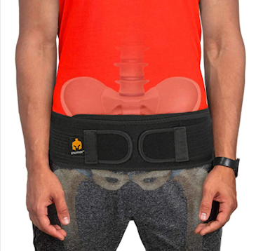How To Use An SI Belt To Relieve Your Sacroiliac Joint Pain ...